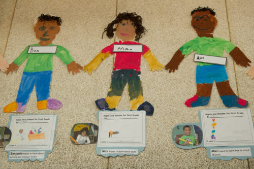 Displaying Student Work | Responsive Classroom