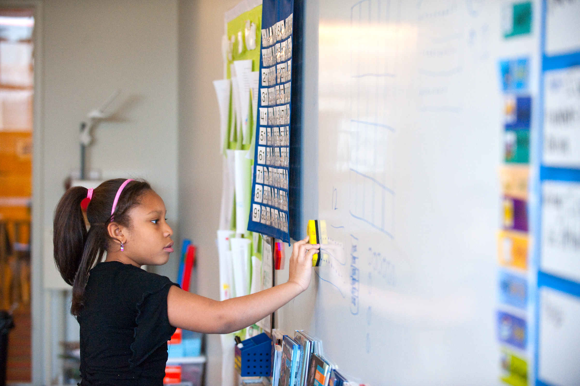 Classroom Jobs | Responsive Classroom Classroom Jobs | Responsive Classroom