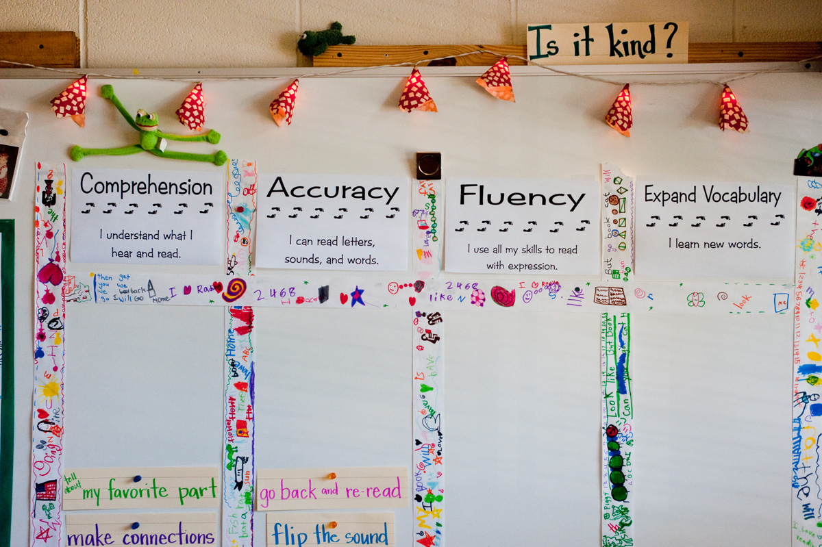 Classroom Display Ideas Responsive Classroom