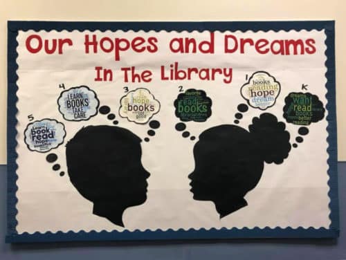 Setting Goals, Hopes, and Dreams: Connecting Students to the Community ...