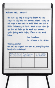 Morning Meeting Message Idea | Responsive Classroom